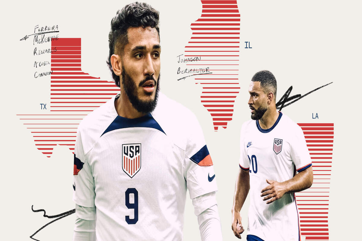 The American Dream on the Pitch: USA’s Rising Force in Men’s Soccer ...